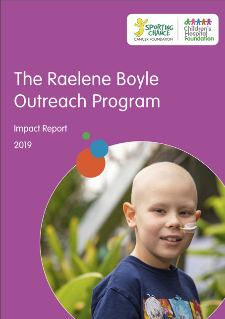 2020 Raelene Boyle outreach Program is IN! – Sporting Chance Cancer ...